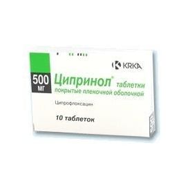 Buy Ciprofloxacin Online | Ciprofloxacin